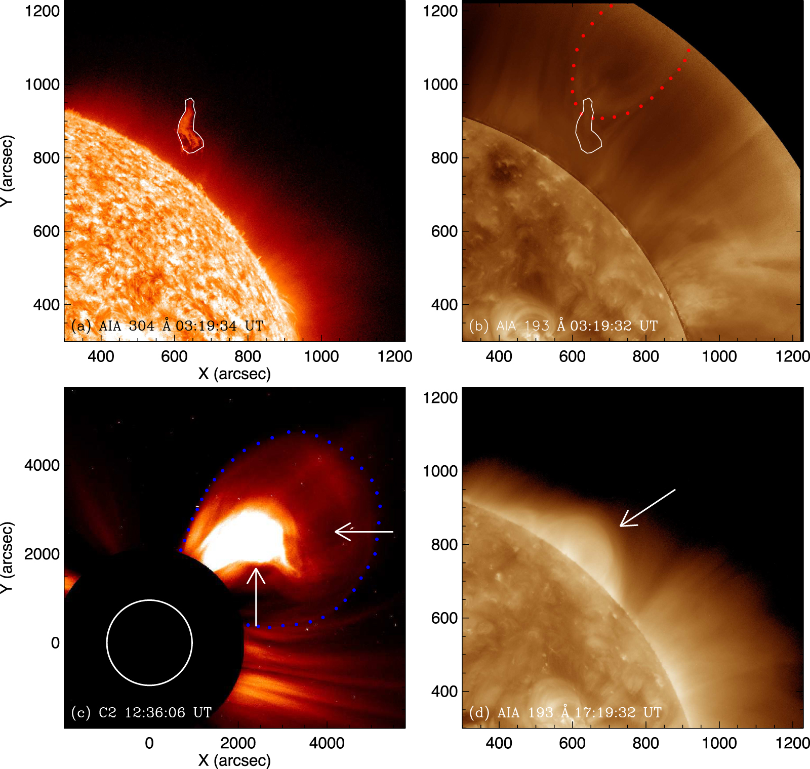 Toward a Unified Explanation for the Three-part Structure of Solar ...