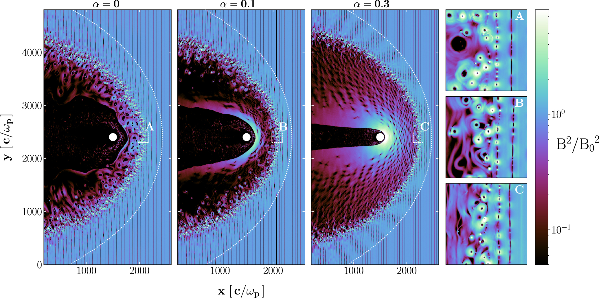 Global Kinetic Modeling of the Intrabinary Shock in Spider Pulsars ...