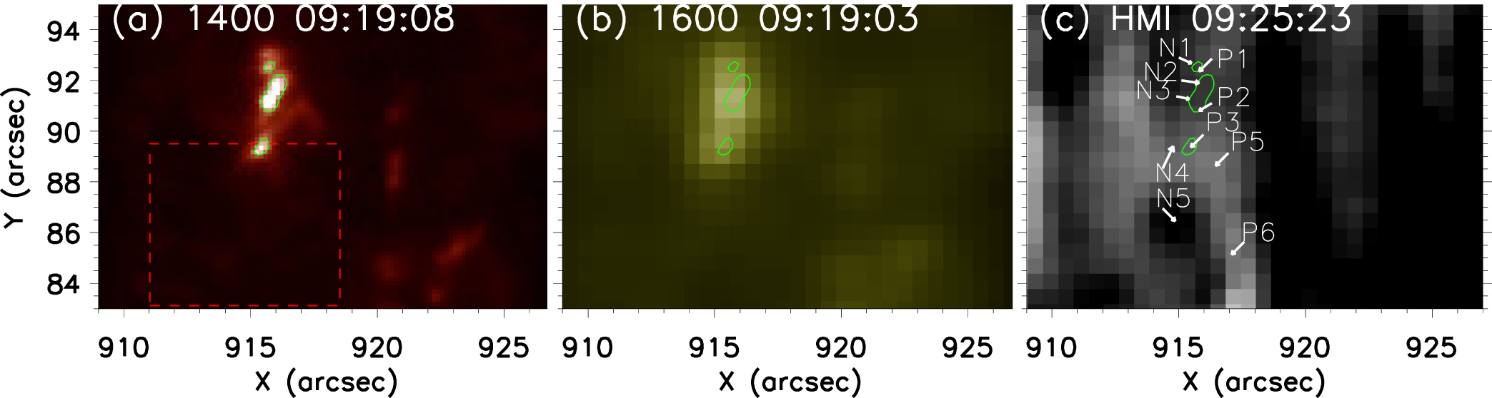 An EUV Jet Driven by a Series of Transition Region Microjets - IOPscience