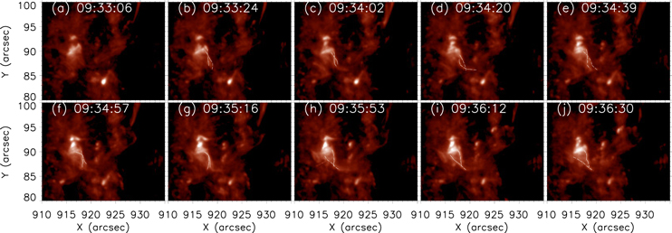 An EUV Jet Driven by a Series of Transition Region Microjets - IOPscience