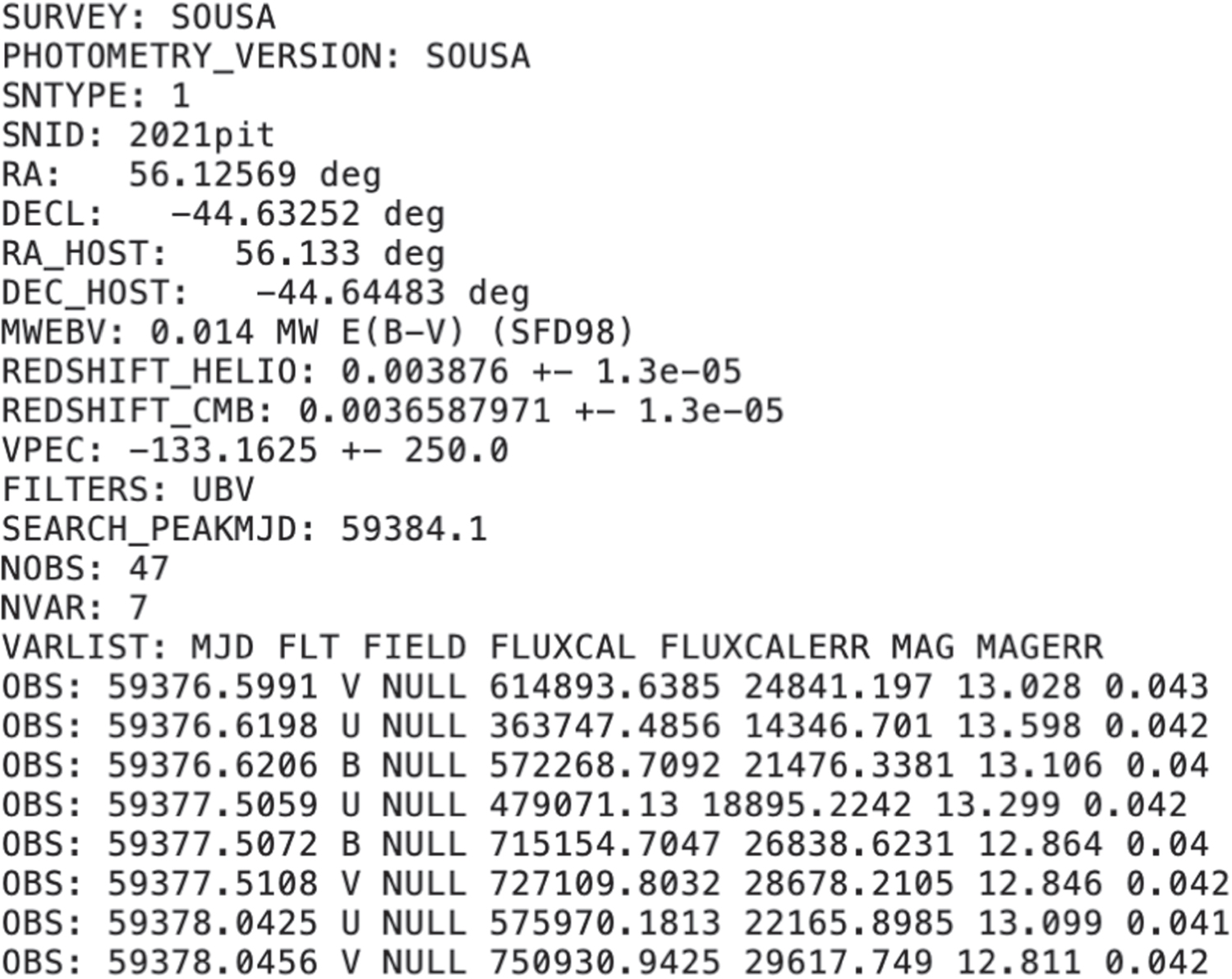 The Pantheon+ Analysis: The Full Data Set and Light-curve Release - IOPscience