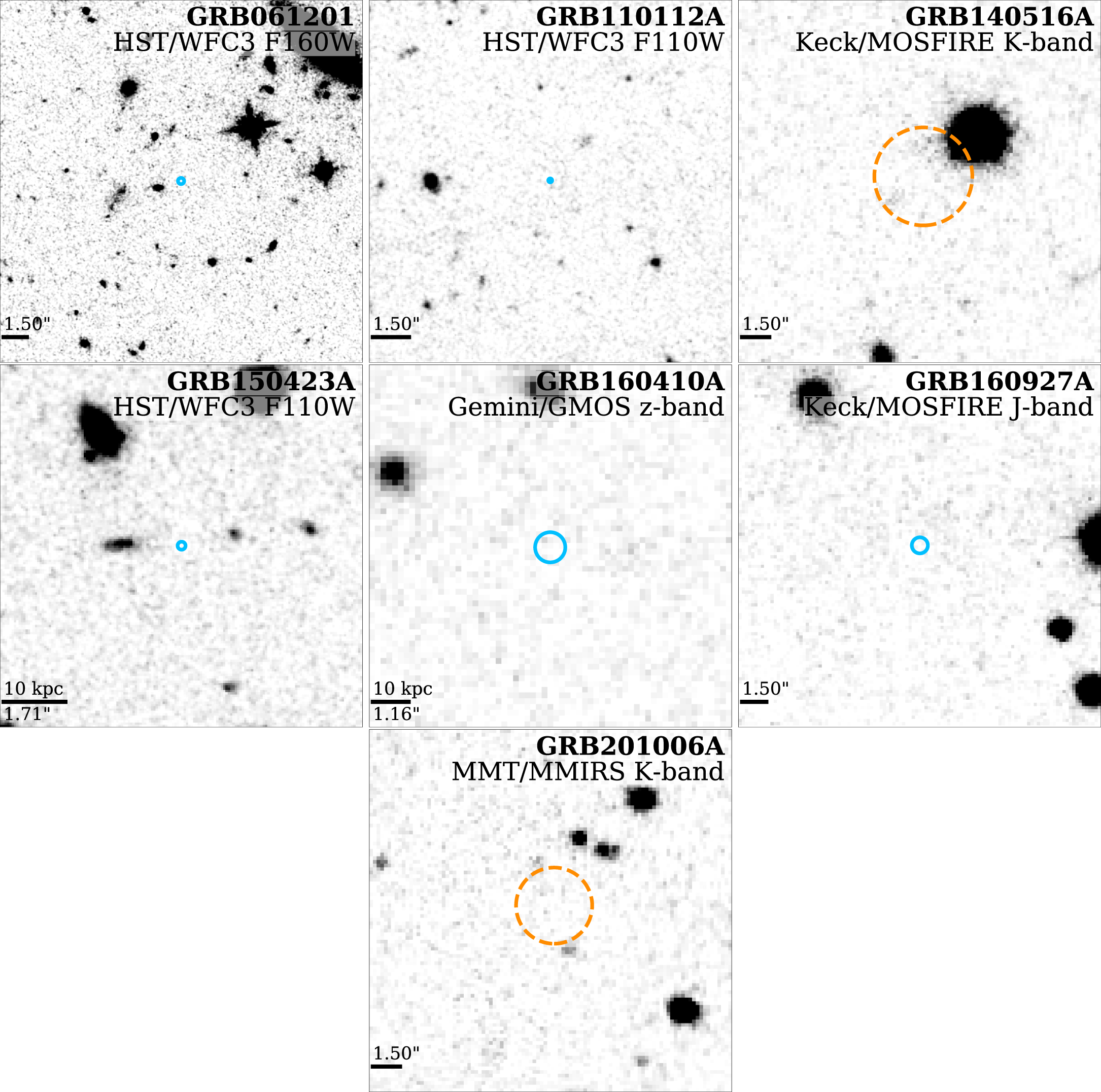 Short GRB Host Galaxies. I. Photometric and Spectroscopic Catalogs ...