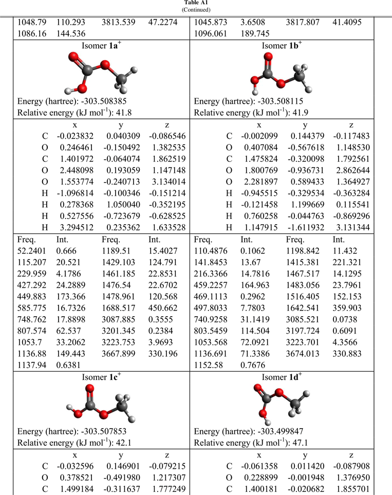 Complex Reactive Acids from Methanol and Carbon Dioxide Ice: Glycolic ...