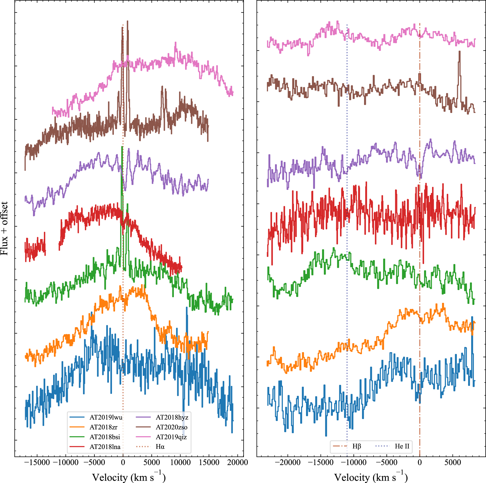 The Final Season Reimagined: 30 Tidal Disruption Events from the ZTF-I ...