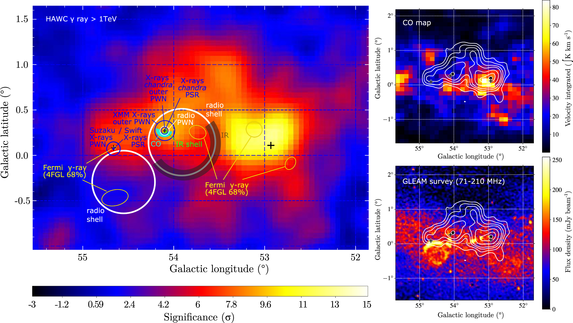 Detailed Analysis of the TeV γ-Ray Sources 3HWC J1928+178, 3HWC J1930 ...