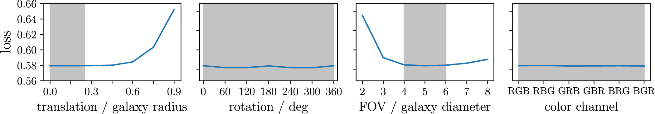Galaxy Spin Classification. I. Z-wise versus S-wise Spirals with the ...
