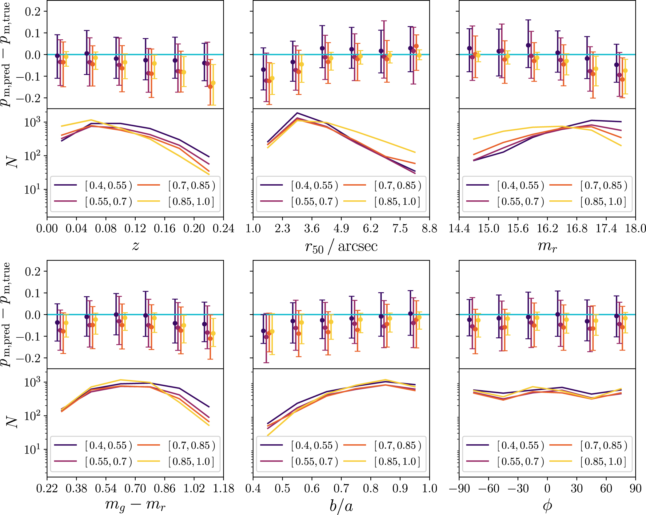 Galaxy Spin Classification. I. Z-wise versus S-wise Spirals with the ...