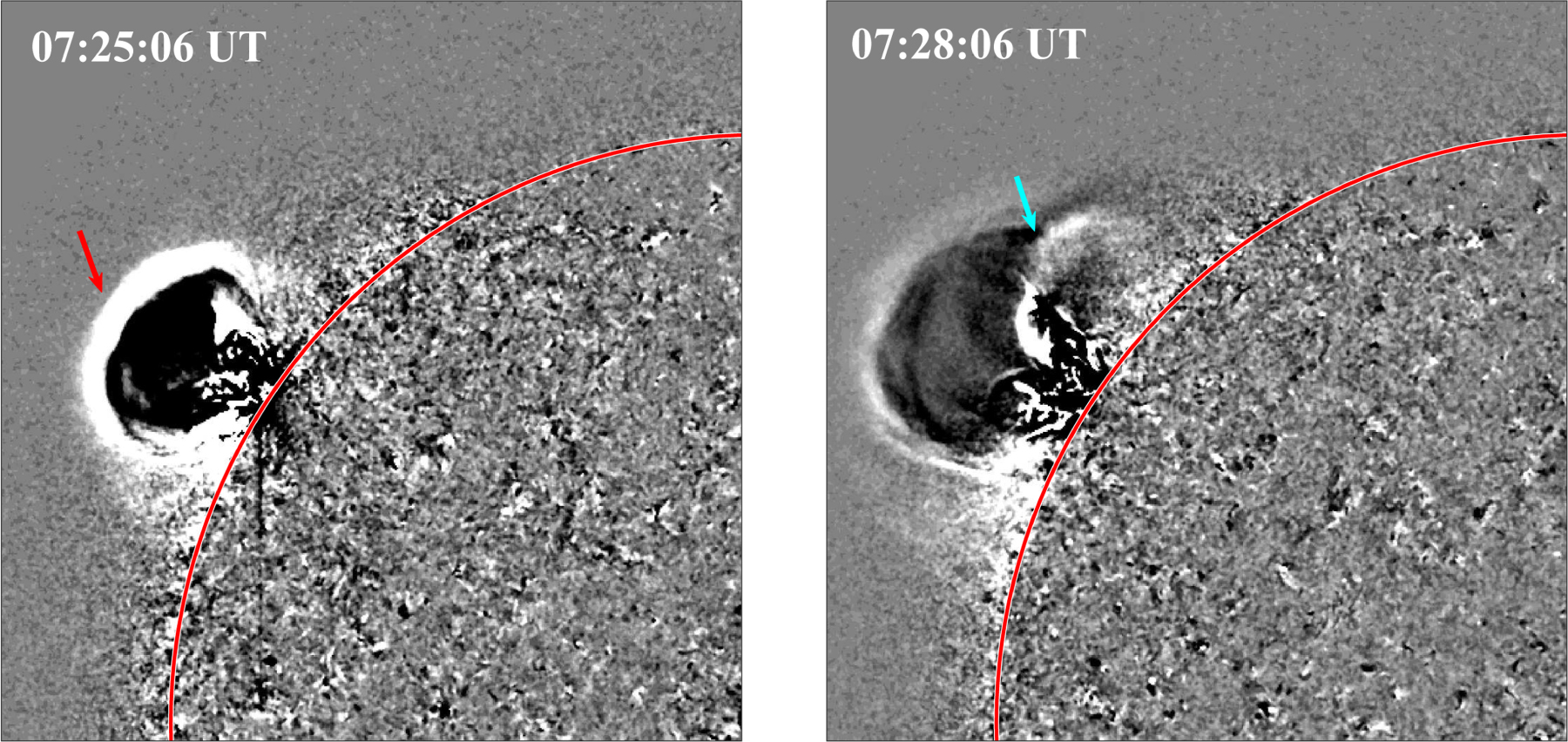 Solar Coronal Density Turbulence and Magnetic Field Strength at the ...