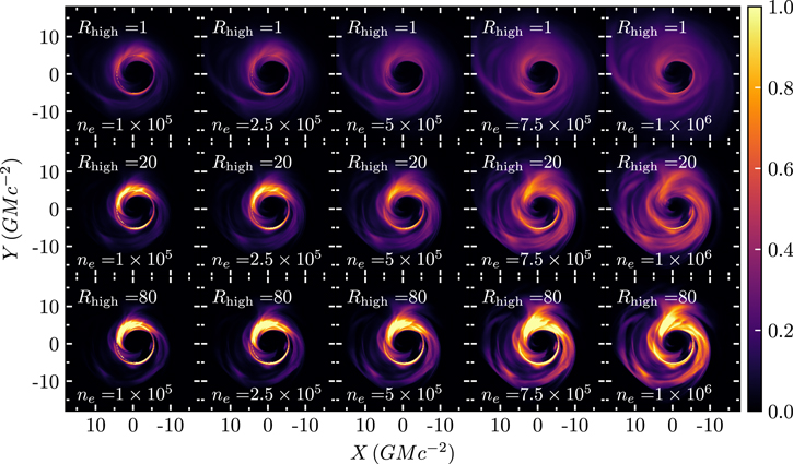 Principal-component Interferometric Modeling (PRIMO), an Algorithm for ...