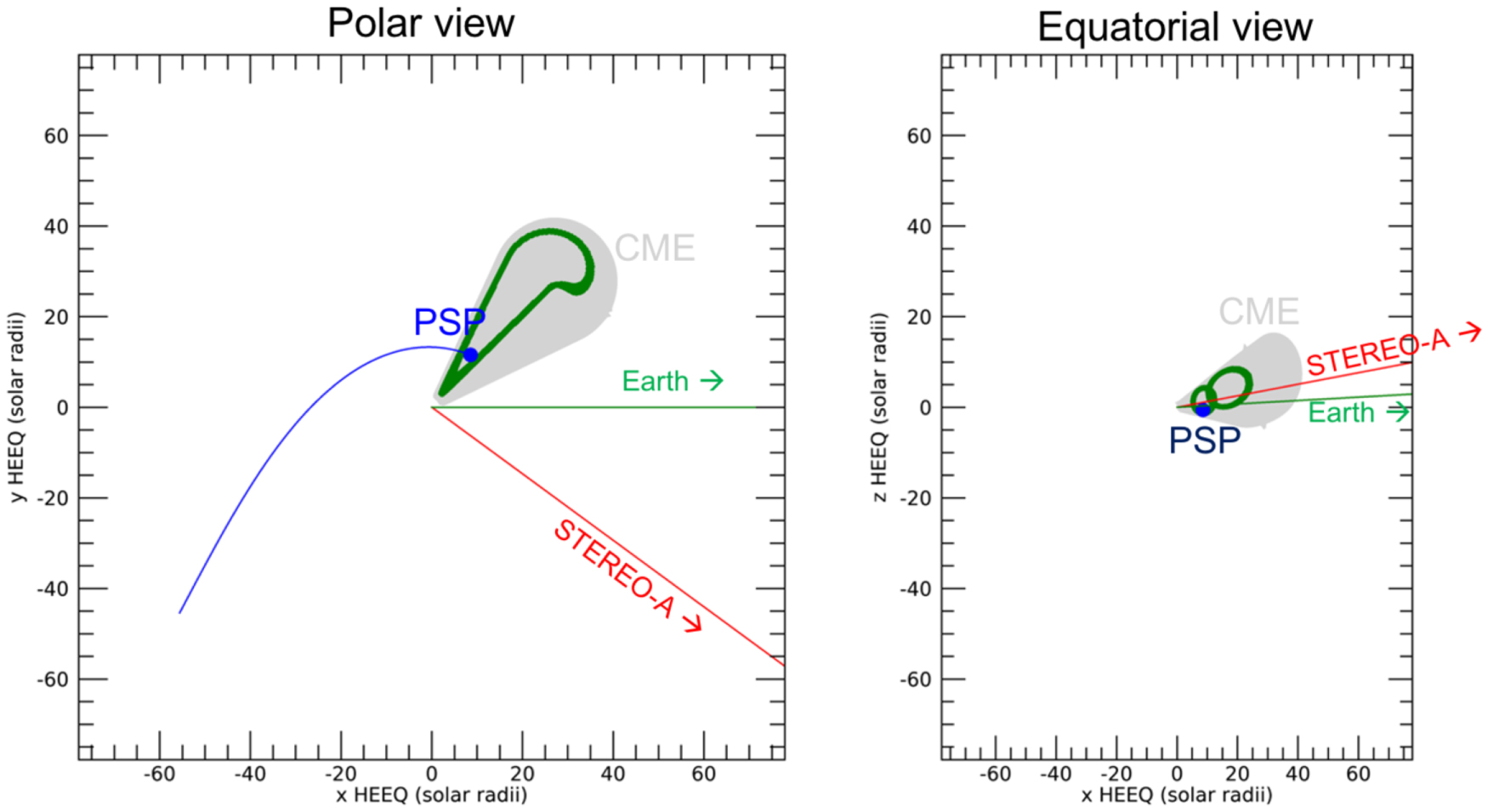 Parker Solar Probe Encounters the Leg of a Coronal Mass Ejection at 14 ...