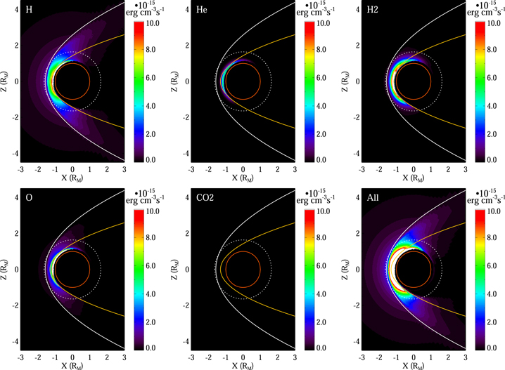 X-Ray Morphology Due to Charge-exchange Emissions Used to Study the ...