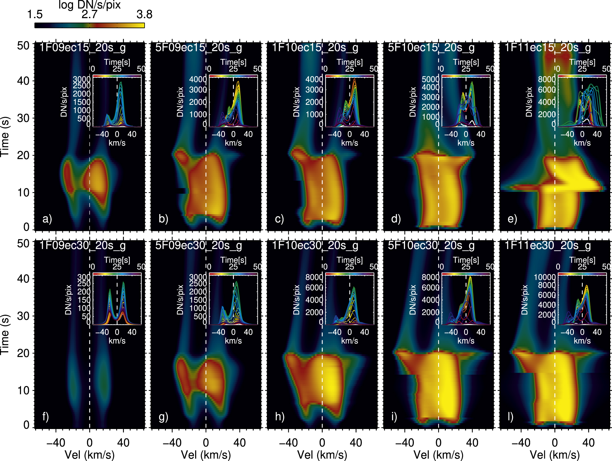 Solar Flare Ribbon Fronts. I. Constraining Flare Energy Deposition with ...