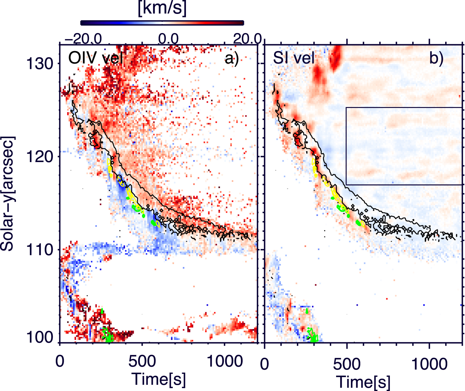 Solar Flare Ribbon Fronts. I. Constraining Flare Energy Deposition with ...