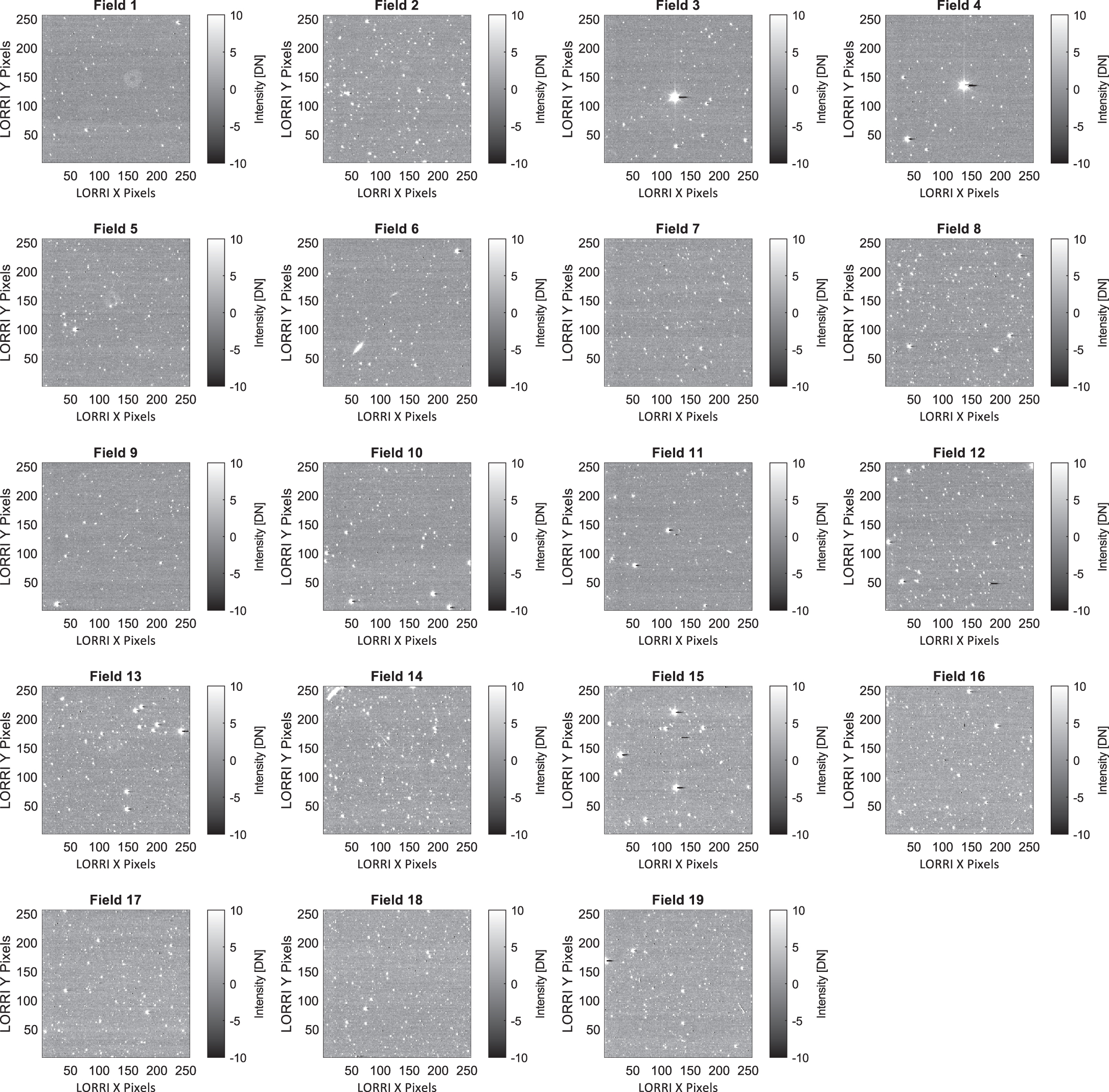 A Measurement of the Cosmic Optical Background and Diffuse Galactic ...