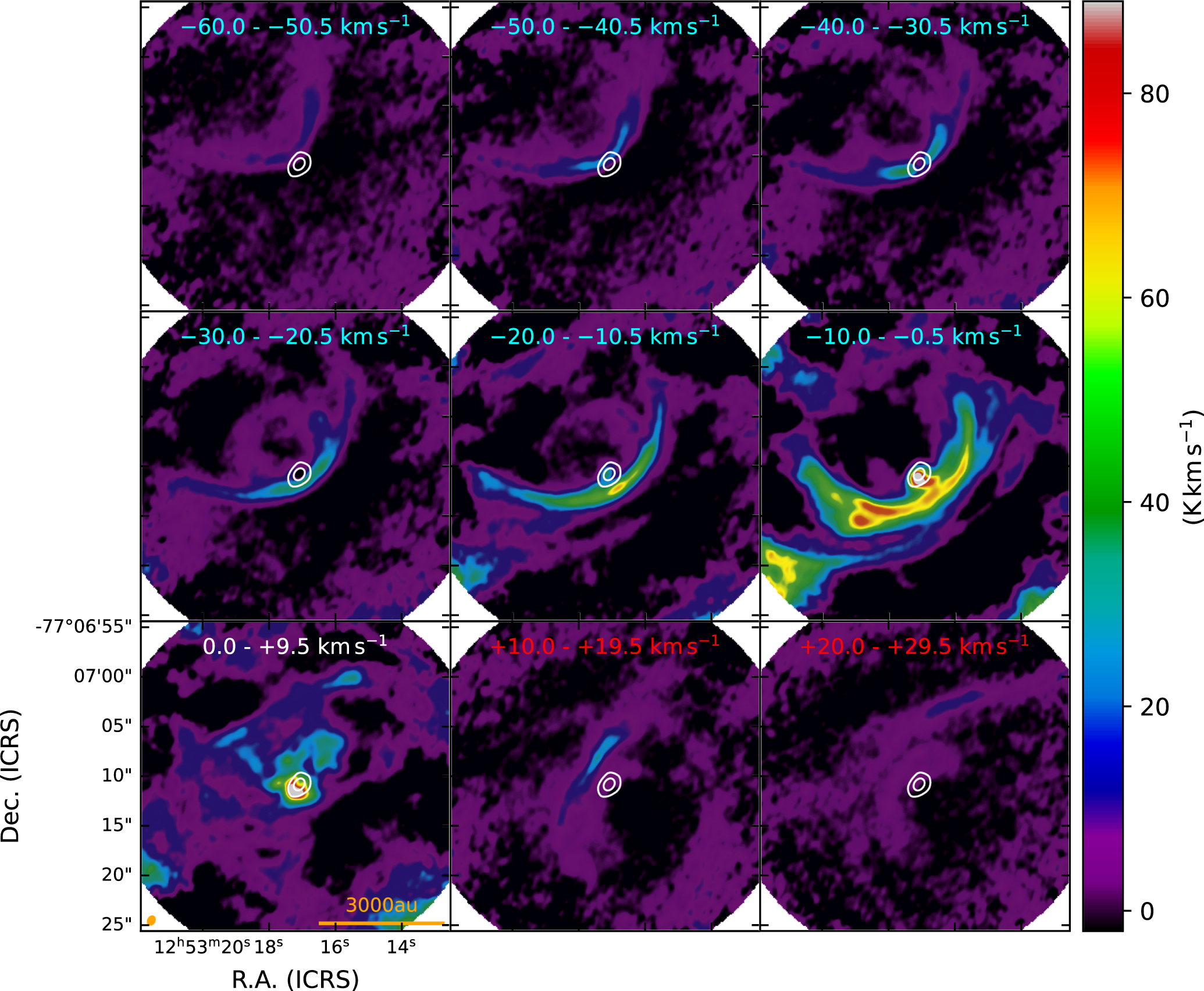 Crescent-shaped Molecular Outflow from the Intermediate-mass Protostar ...