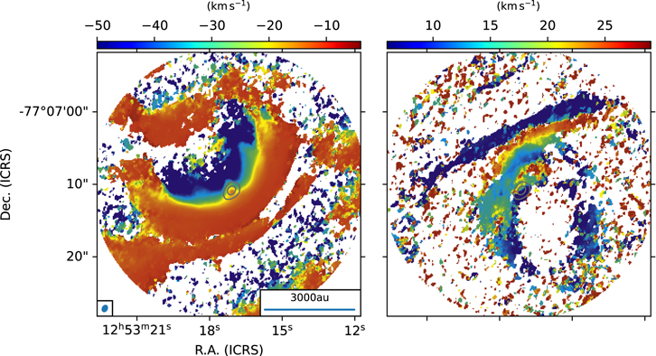Crescent-shaped Molecular Outflow from the Intermediate-mass Protostar ...