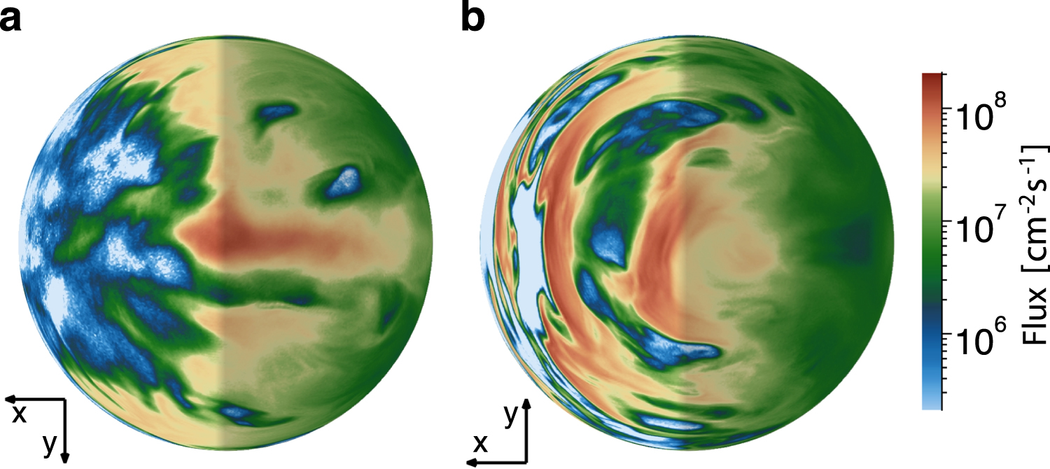 Kelvin–Helmholtz Instability at Mars: In Situ Observations and Kinetic ...