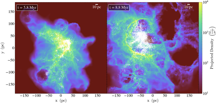 A 3D View of Orion. I. Barnard's Loop - IOPscience