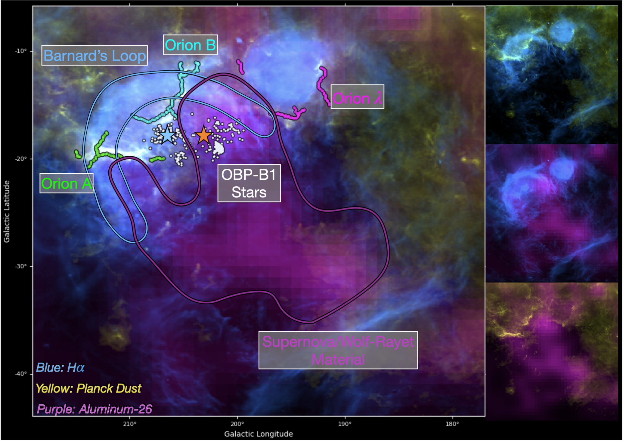 A 3D View of Orion. I. Barnard's Loop - IOPscience