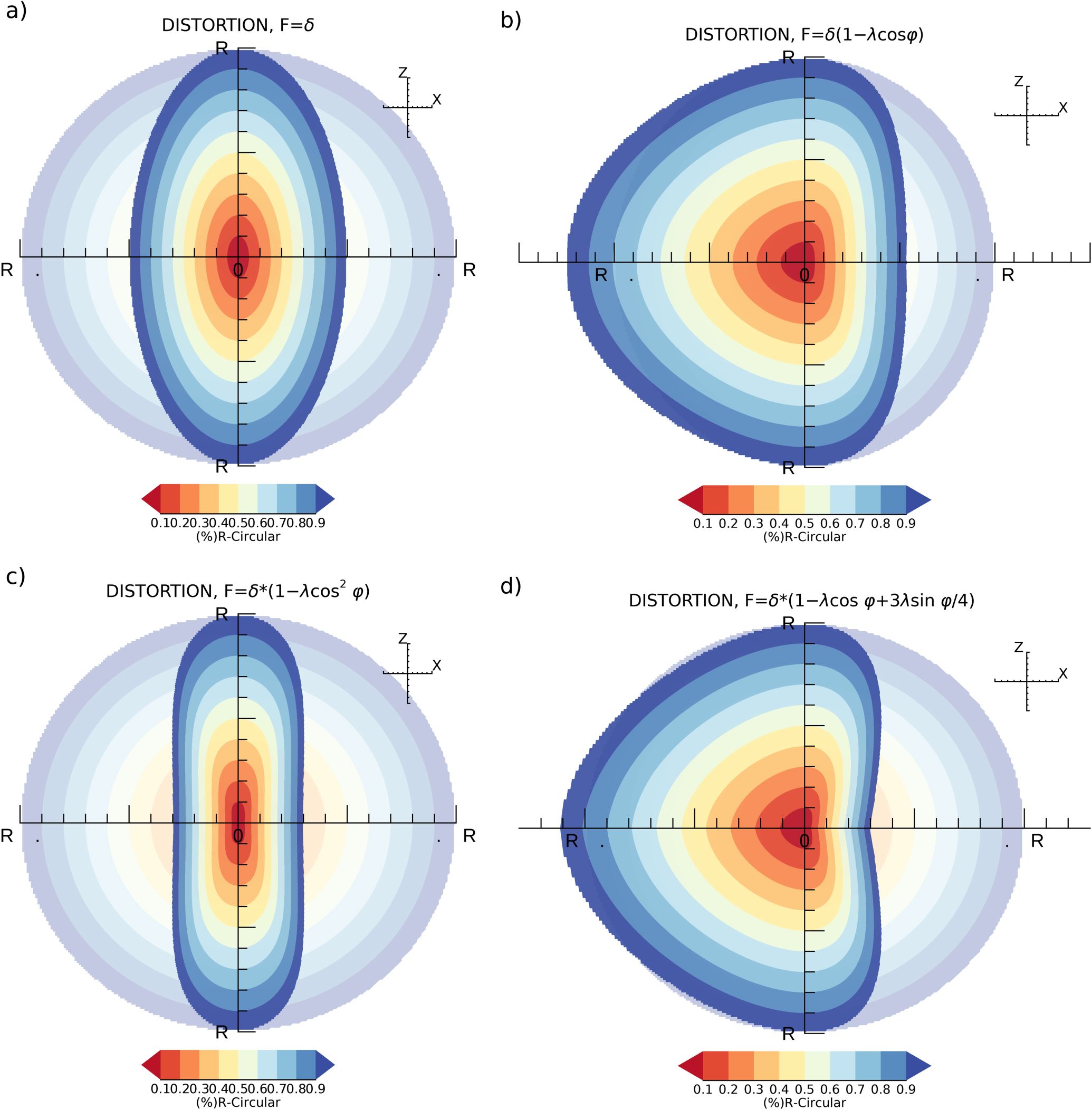 Distorted-toroidal Flux Rope Model - IOPscience