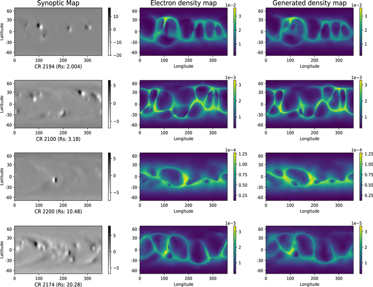 Fast Reconstruction of 3D Density Distribution around the Sun Based on ...