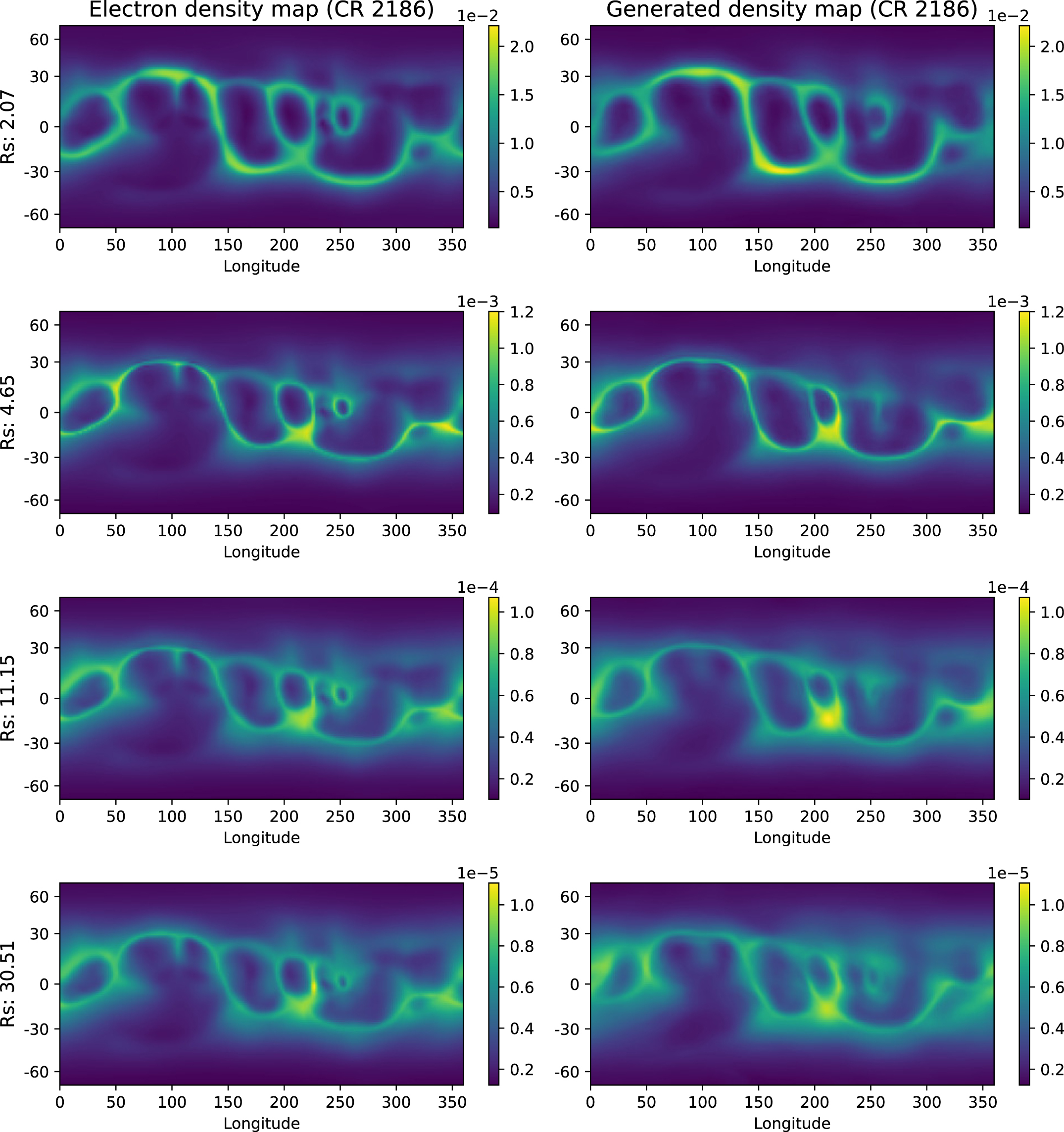 Fast Reconstruction of 3D Density Distribution around the Sun Based on ...