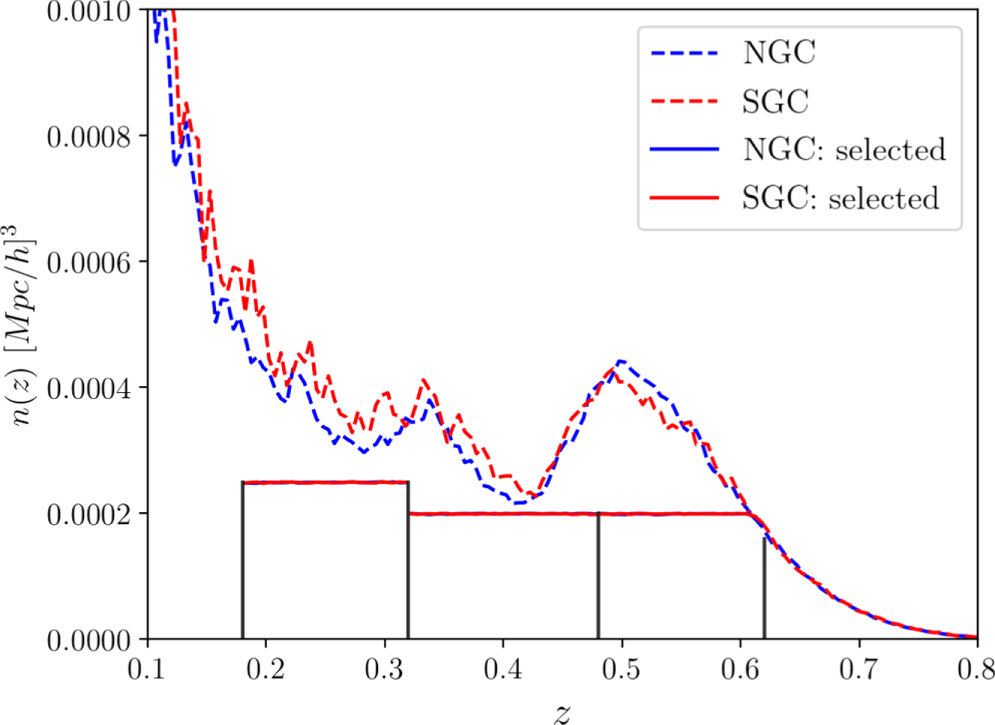 The Aemulus Project. V. Cosmological Constraint from Small-scale ...