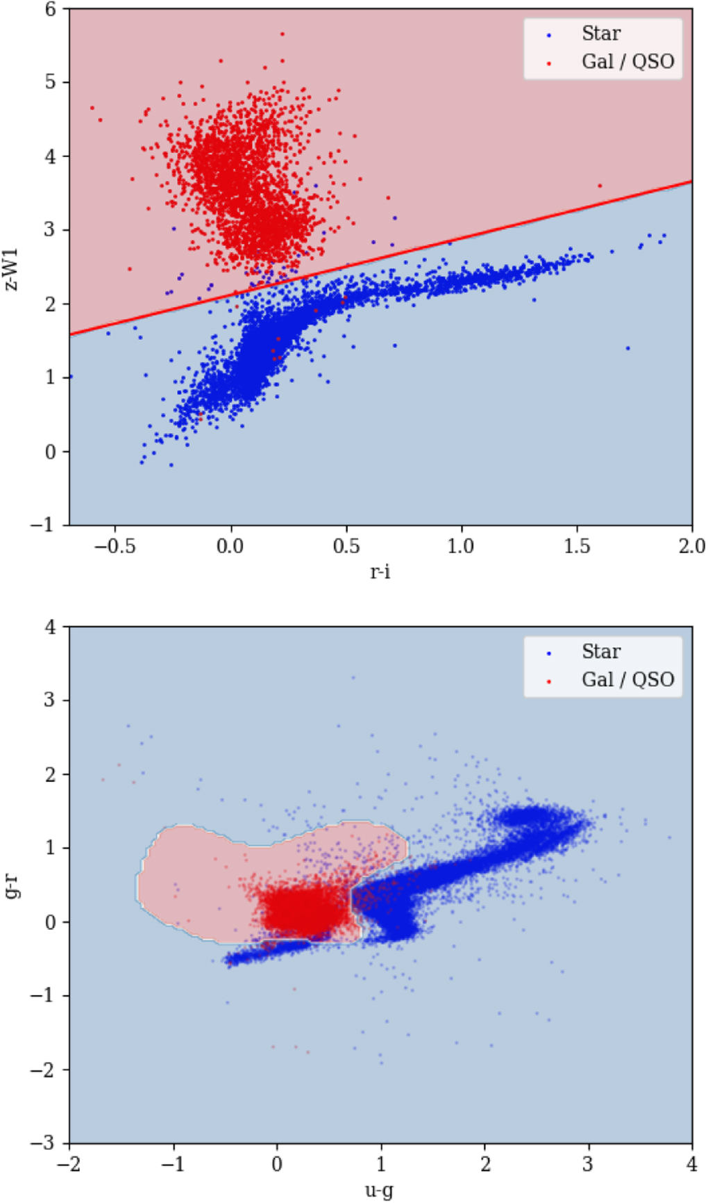 Stellar-reddening-based Extinction Maps for Cosmological Applications ...