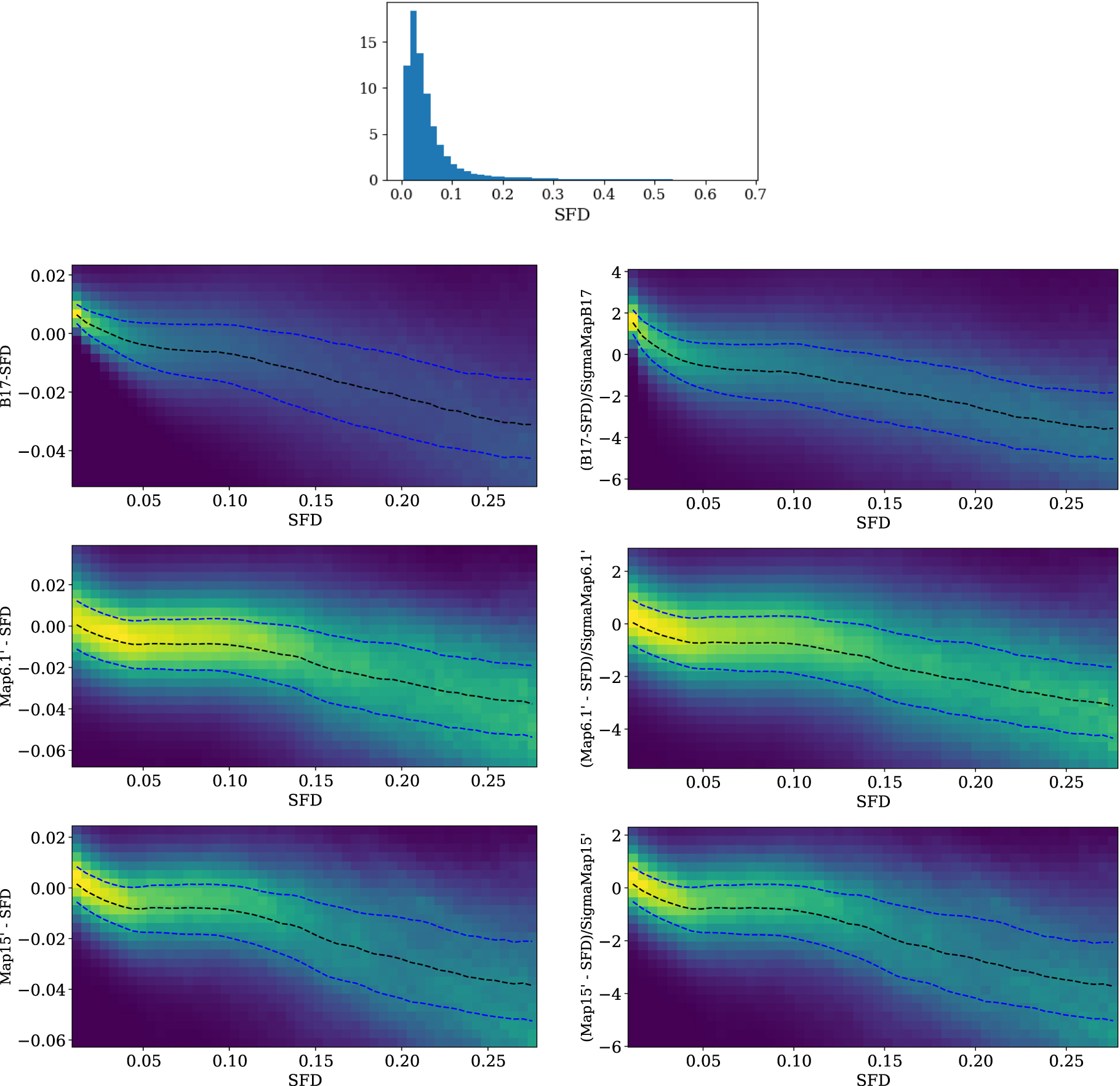 Stellar-reddening-based Extinction Maps for Cosmological Applications ...