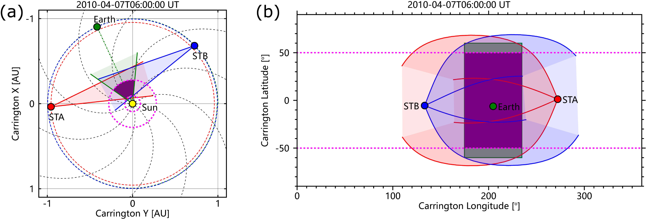 Reconstructing Synoptic Maps of Solar Wind Radial Velocity between 20 ...
