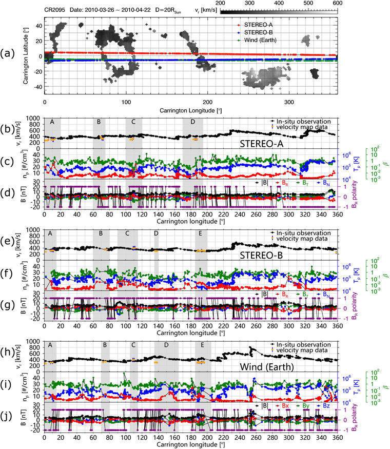 Reconstructing Synoptic Maps of Solar Wind Radial Velocity between 20 ...
