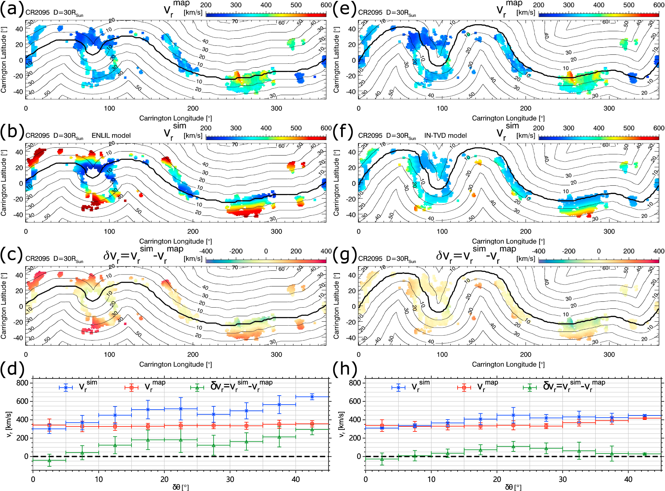 Reconstructing Synoptic Maps of Solar Wind Radial Velocity between 20 ...