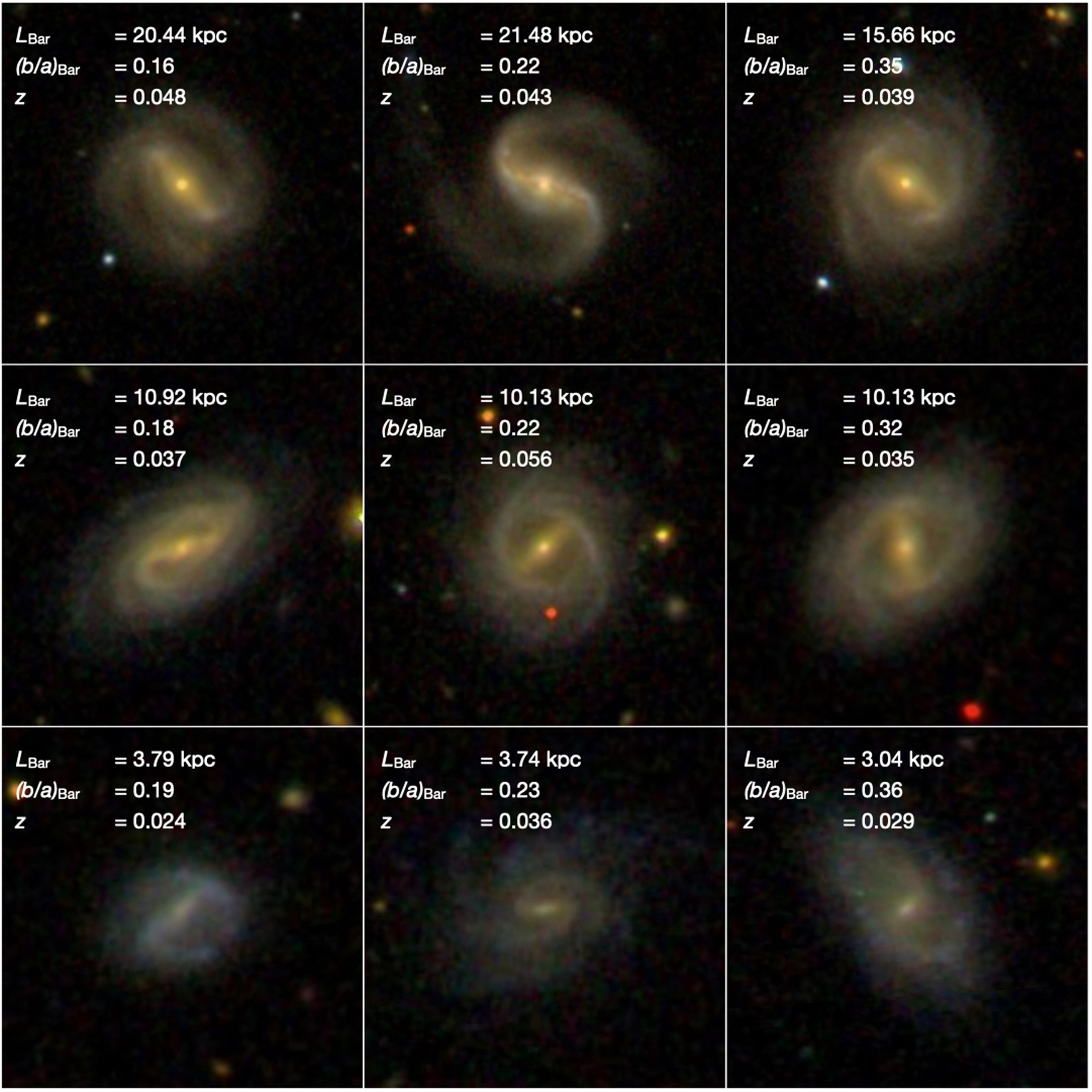 Unraveling Joint Evolution of Bars, Star Formation, and Active Galactic ...