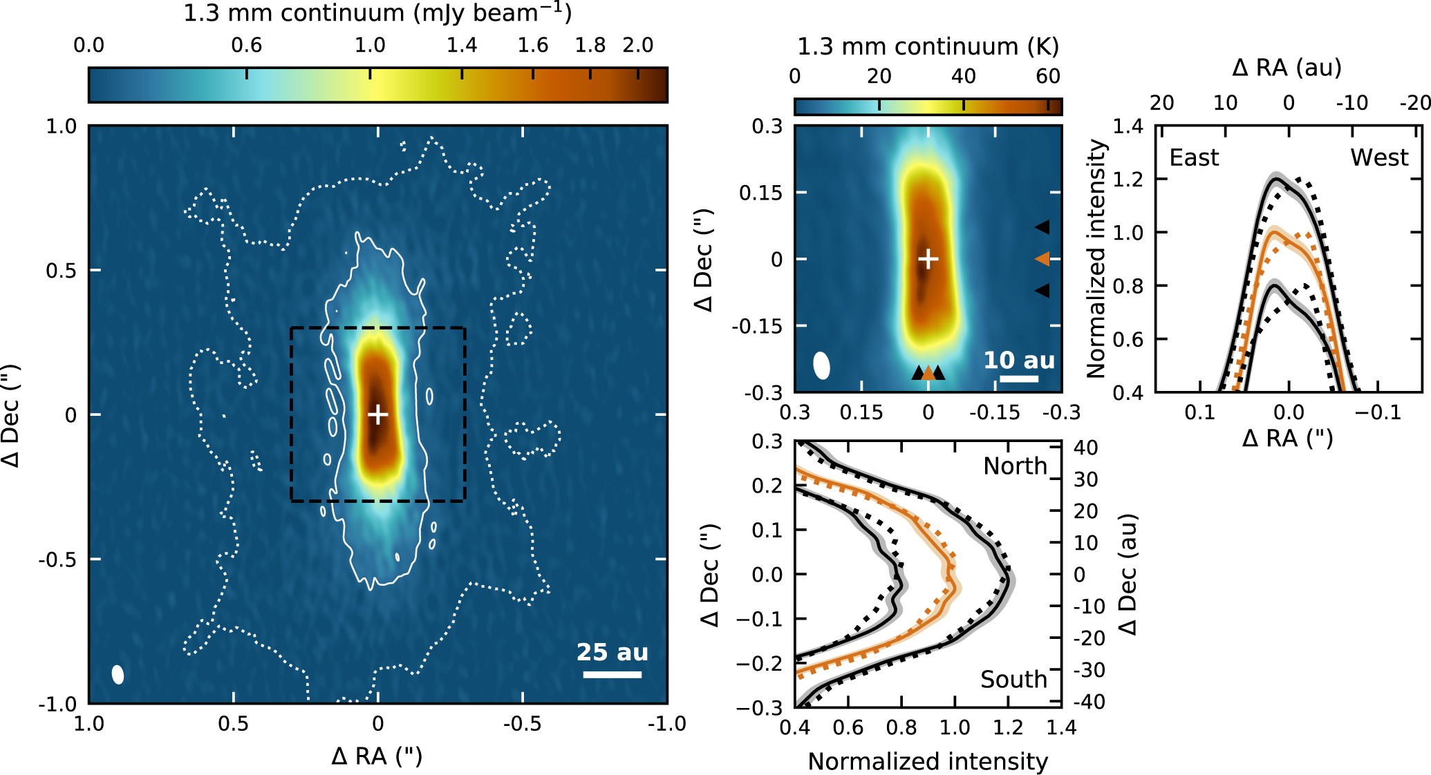 Early Planet Formation in Embedded Disks (eDisk). III. A First High-resolution View of ...