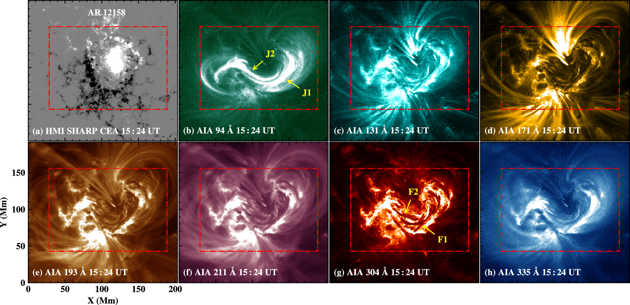 Magnetic Field Extrapolation in Active Region Well Comparable to ...