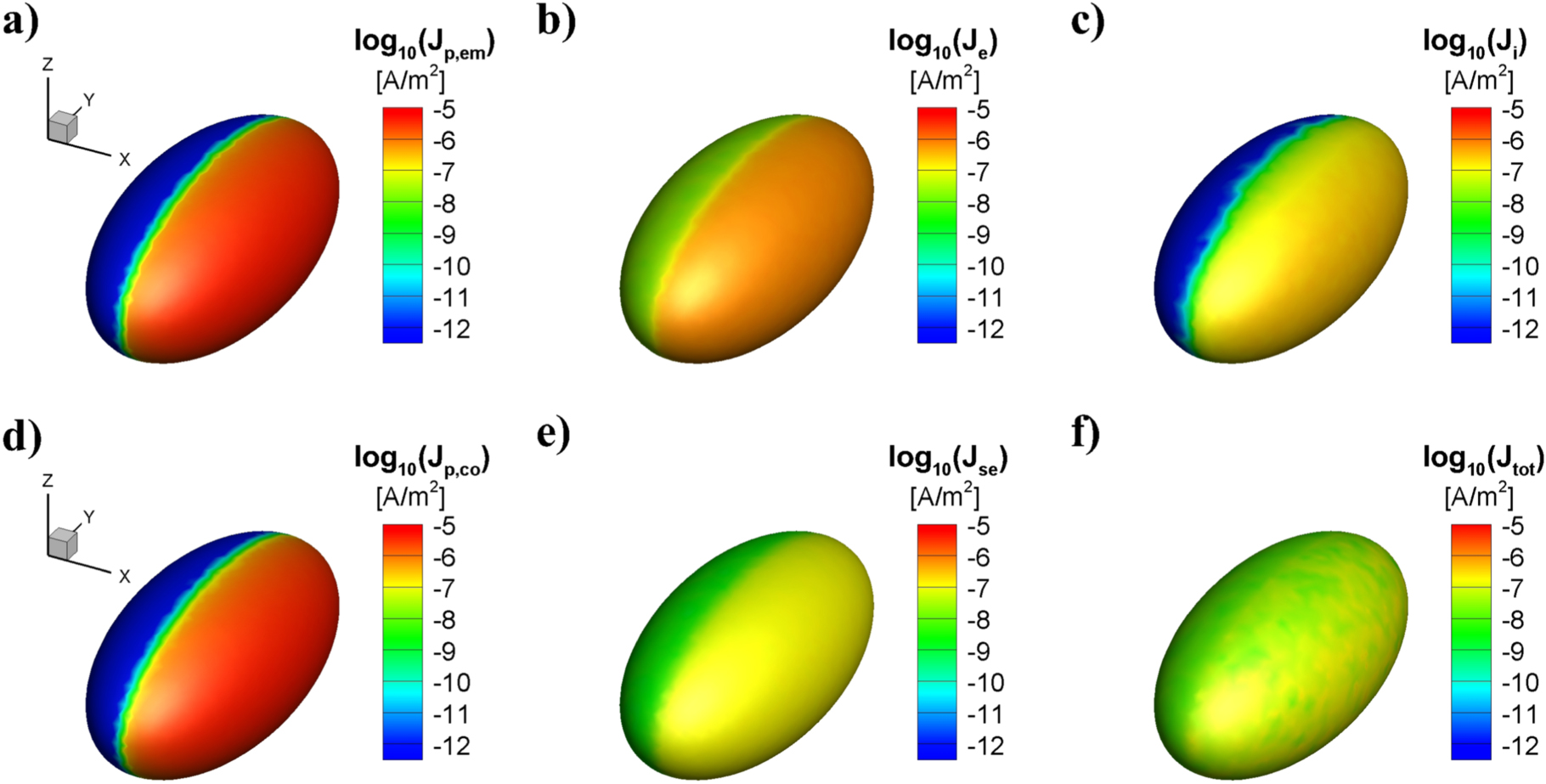 Three-dimensional Particle-in-cell Simulations of the Solar Wind ...