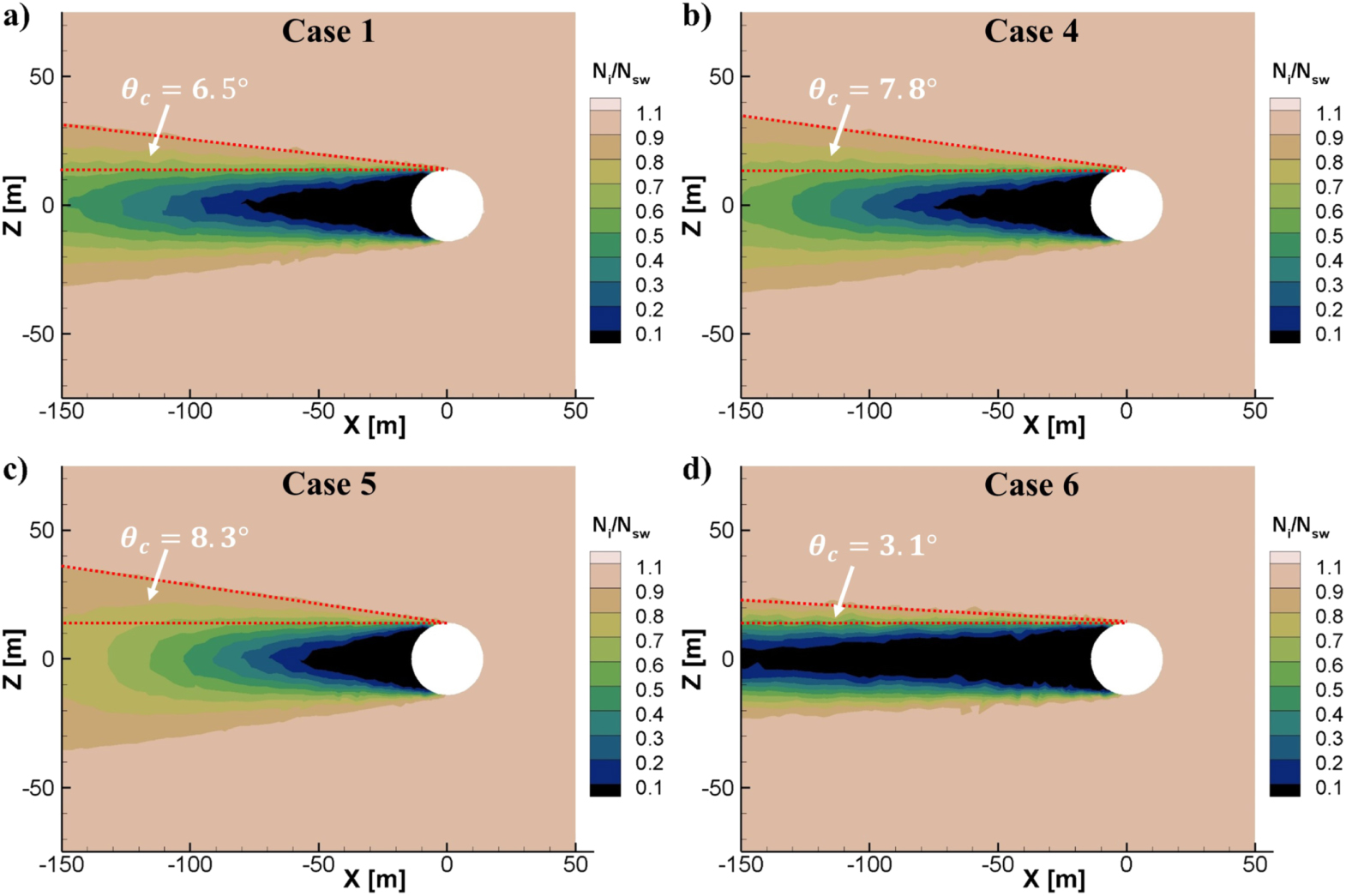 Three-dimensional Particle-in-cell Simulations of the Solar Wind ...