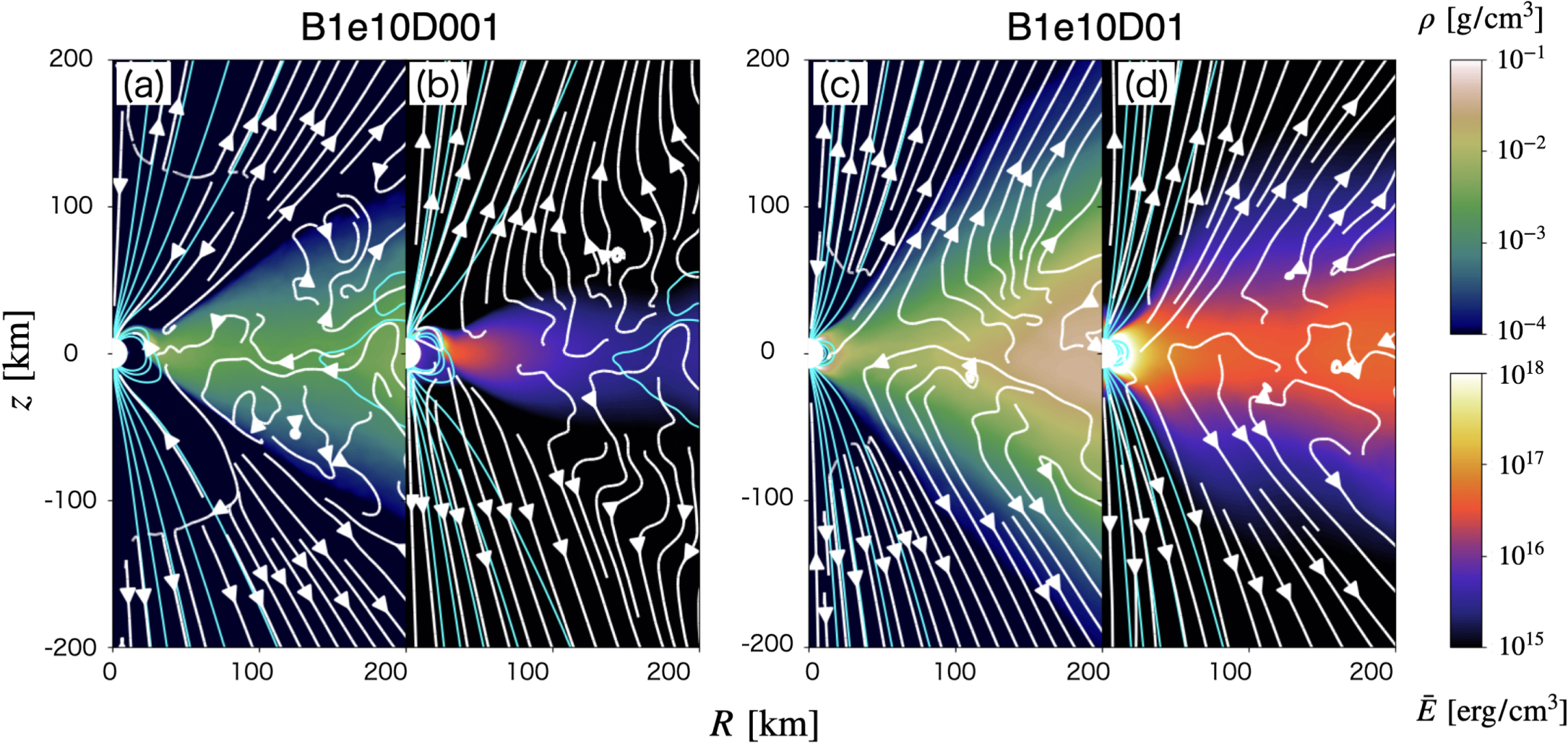 Modeling of Thermal Emission from ULX Pulsar Swift J0243.6+6124 with ...