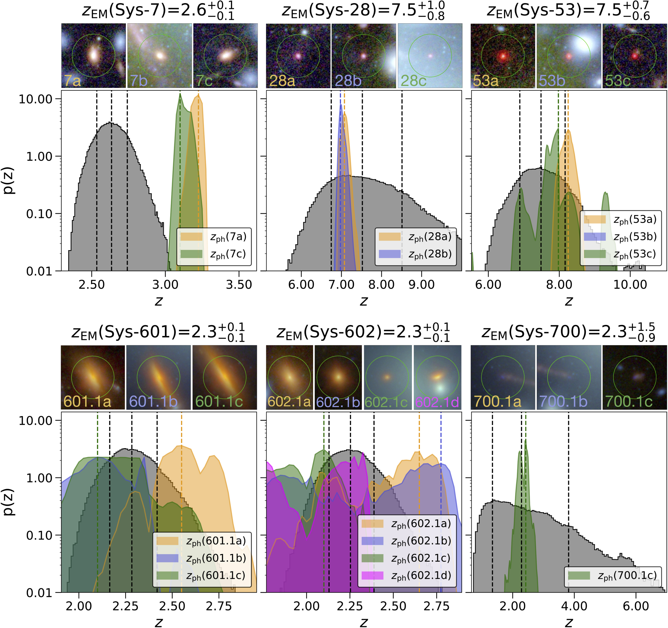The GLASS-JWST Early Release Science Program. III. Strong-lensing Model ...