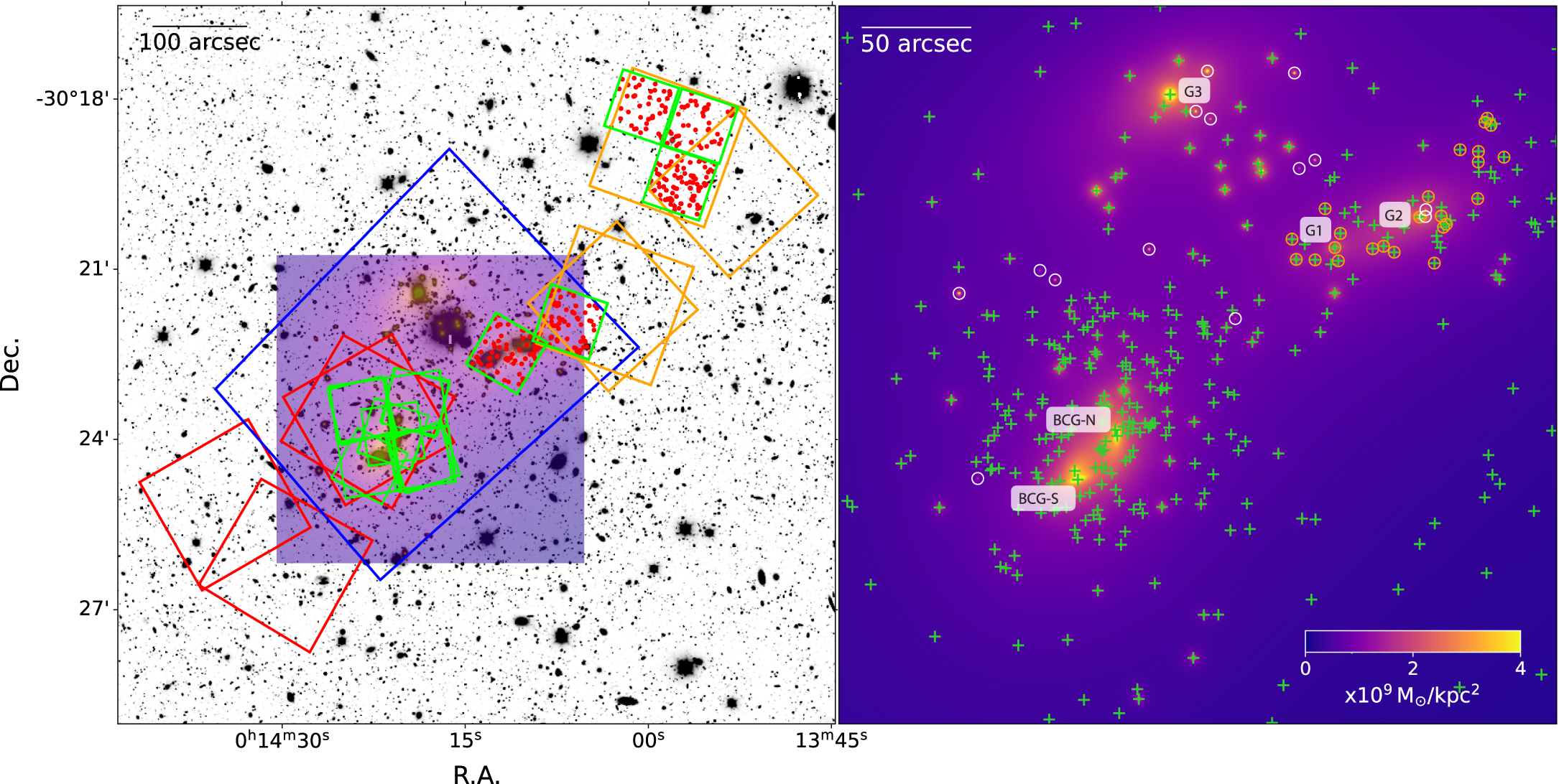 The GLASS-JWST Early Release Science Program. III. Strong-lensing Model ...