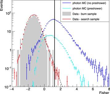 Search for Ultra-high-energy Photons from Gravitational Wave Sources ...