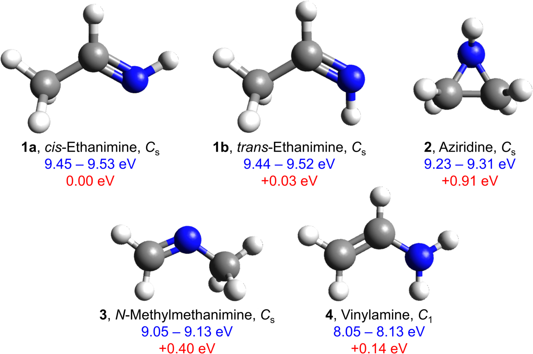 On the Formation of Vinylamine (C2H3NH2) in Interstellar Ice Analogs ...
