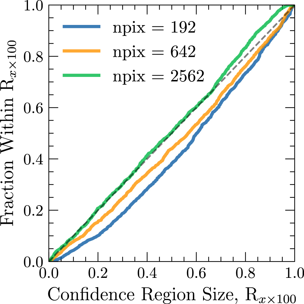 Real-time Likelihood Methods for Improved γ-Ray Transient Detection and Localization - IOPscience