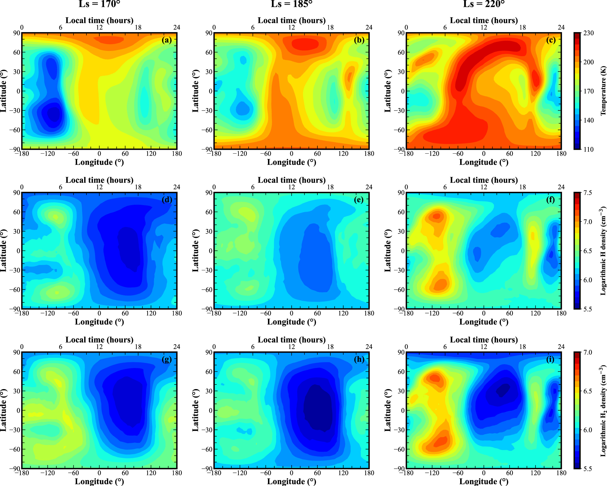 Enhanced Hydrogen Escape on Mars during the 2018 Global Dust Storm ...