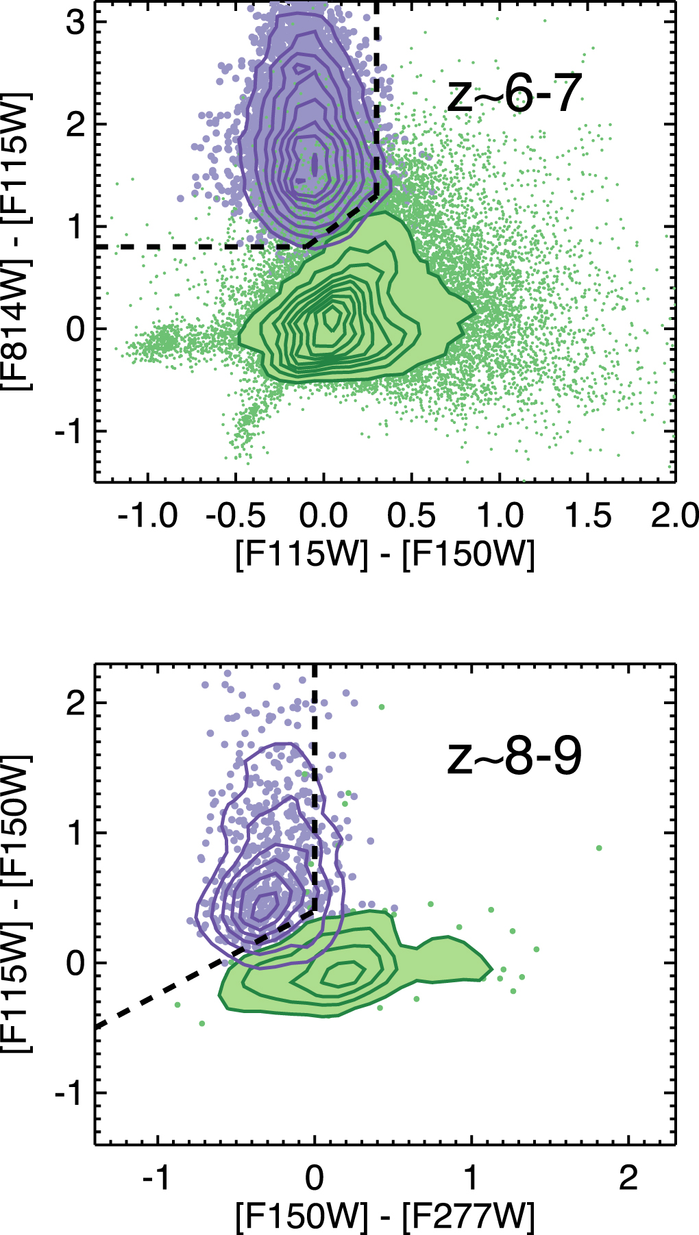 COSMOS-Web: An Overview of the JWST Cosmic Origins Survey - IOPscience