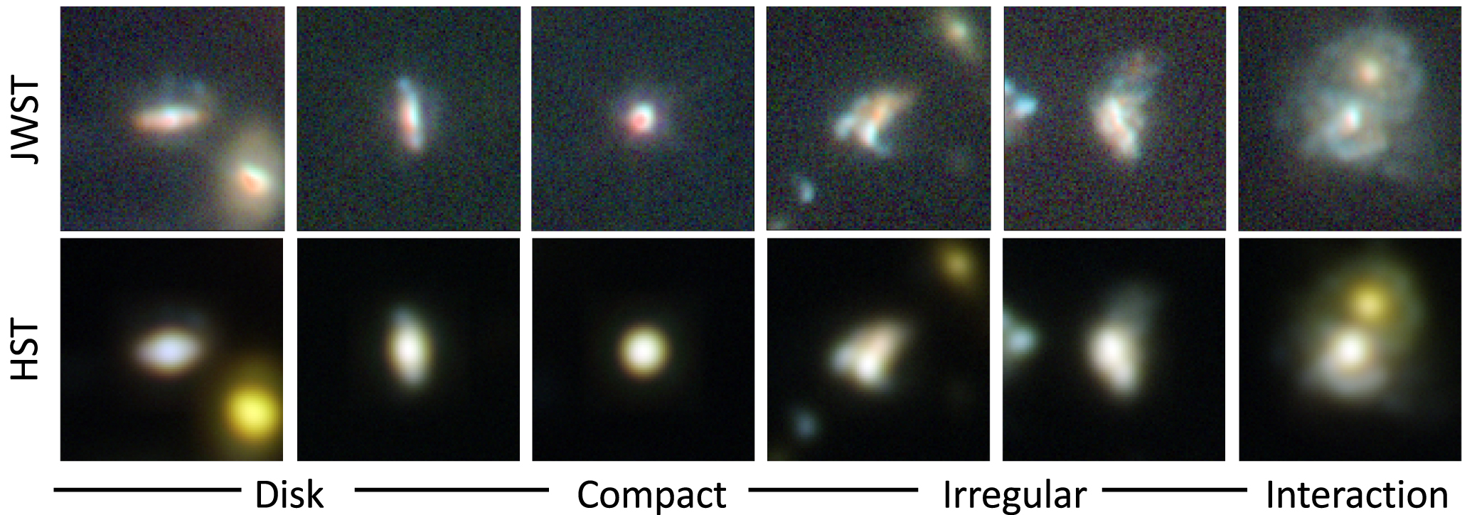 COSMOS-Web: An Overview of the JWST Cosmic Origins Survey - IOPscience