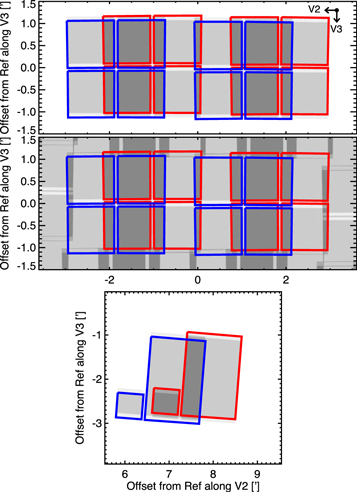 COSMOS-Web: An Overview of the JWST Cosmic Origins Survey - IOPscience