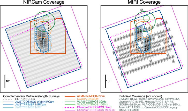 COSMOS-Web: An Overview of the JWST Cosmic Origins Survey - IOPscience