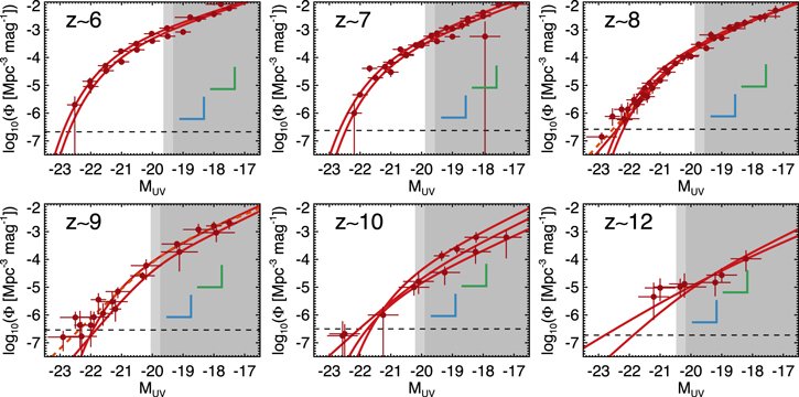 COSMOS-Web: An Overview of the JWST Cosmic Origins Survey - IOPscience
