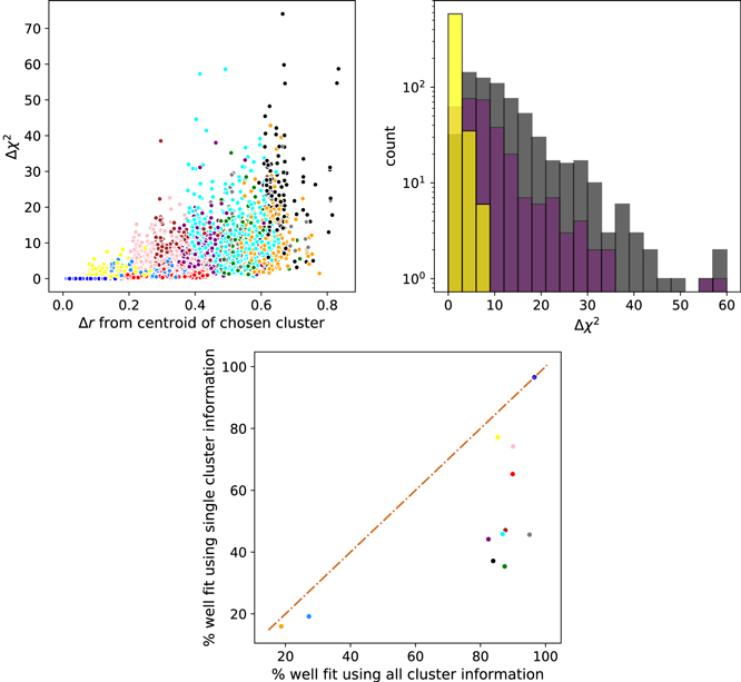 An Unsupervised Machine Learning-based Algorithm for Detecting Weak Impulsive Narrowband Quiet ...